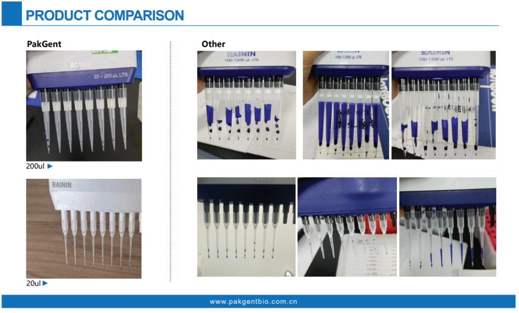 PakGent LTS Pipette Tips – (주)바이오메드