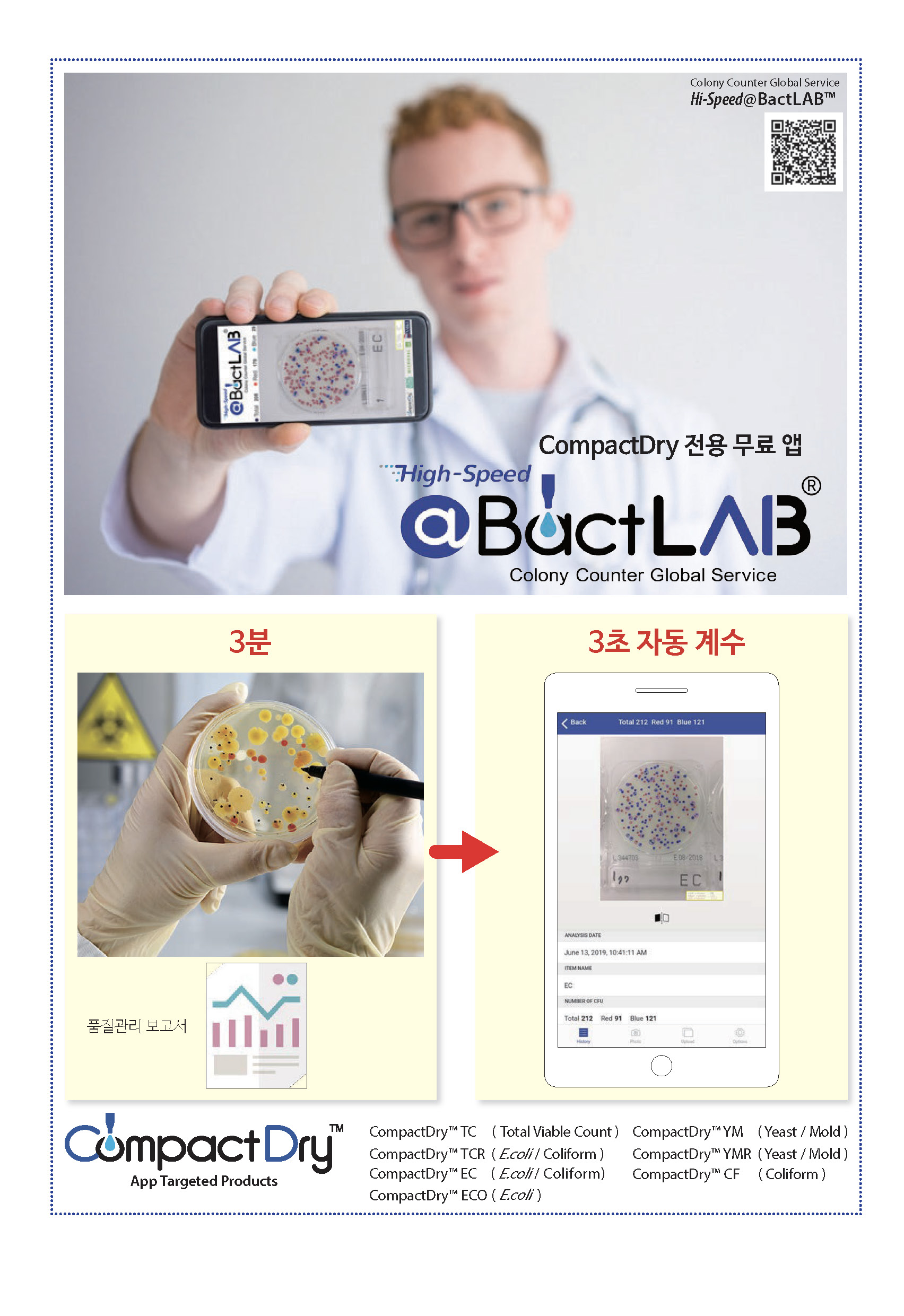 Shimadzu Compact Dry – (주)바이오메드